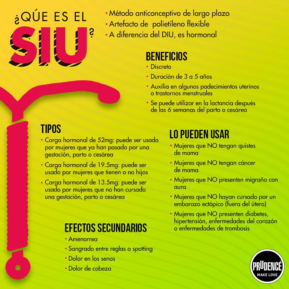 Dispositivos Intrauterinos SIU hormonal